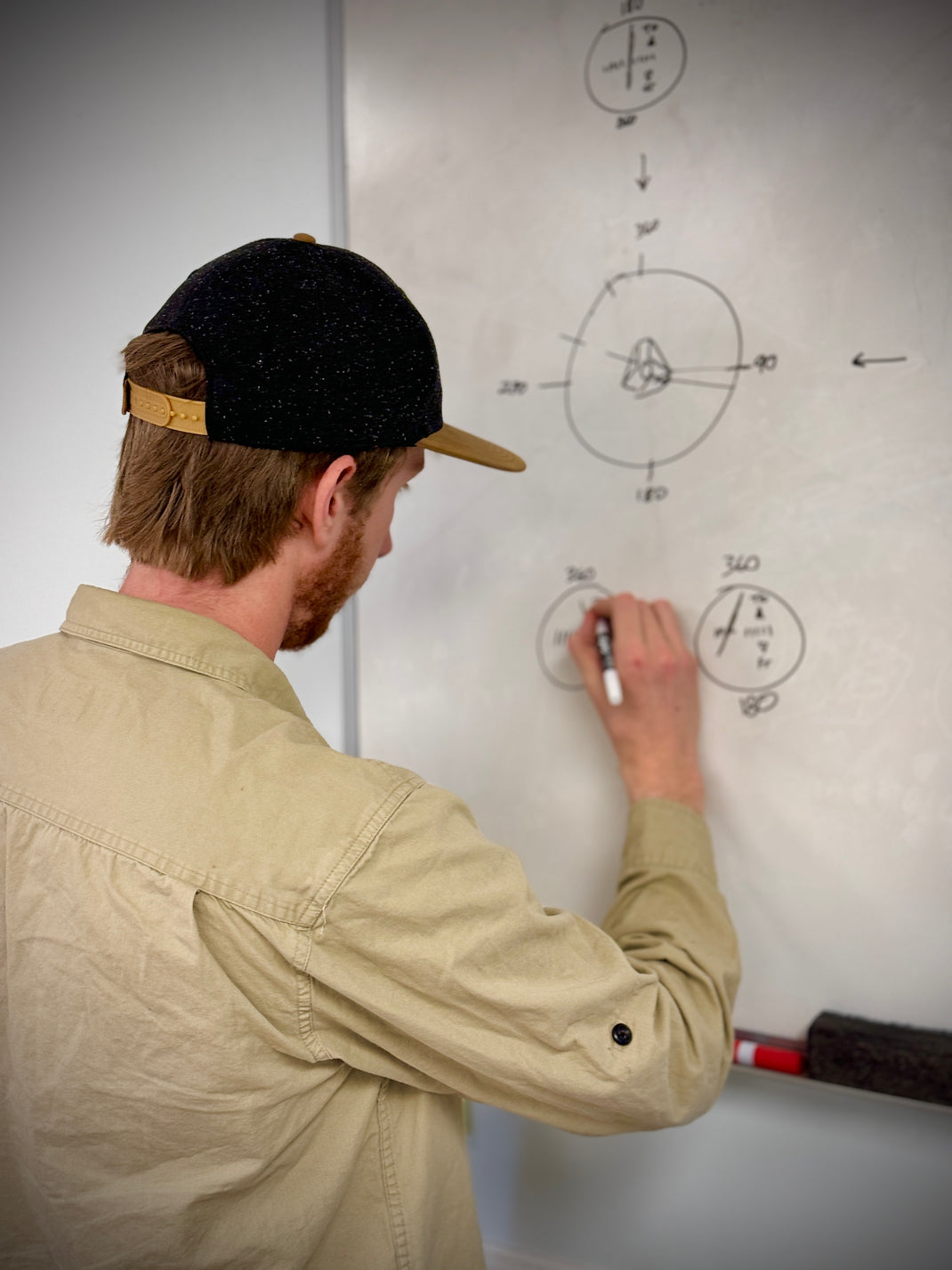 Our Courses – Fast Track Flight Training